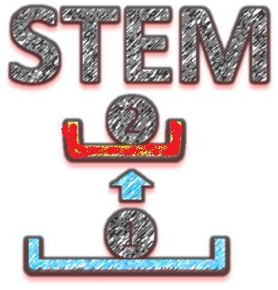 STEM-projecten | Heilig Graf Turnhout secundair onderwijs